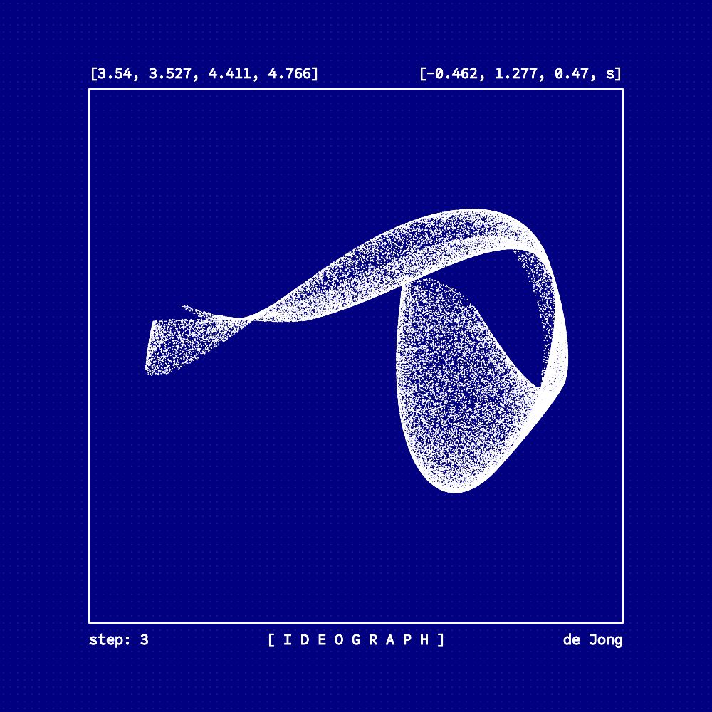 STRANGE IDEOGRAPH #490 – InscribeNow